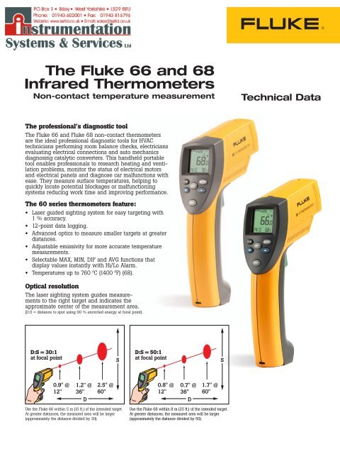 Fluke 66 Infrared Thermometer Datasheet