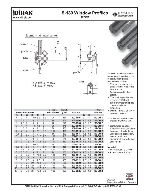 5-130 Window Profiles