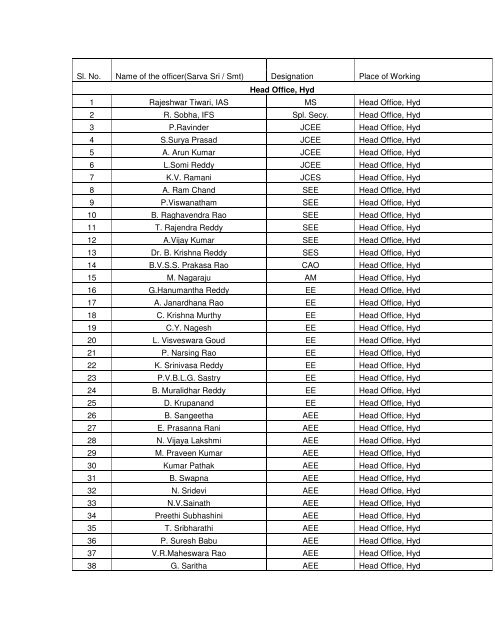 Appcb Logo National Green Tribunal Halts Andhra Pradesh's Six Salinity