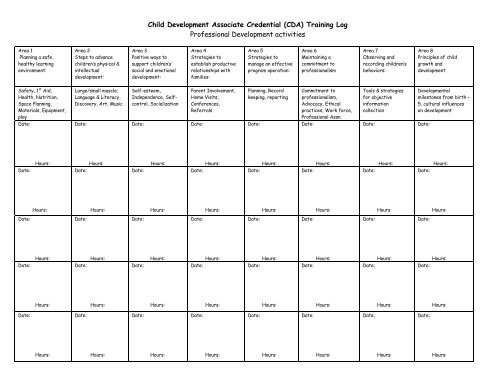 Child Development Associate Credential (CDA) Training Log ...