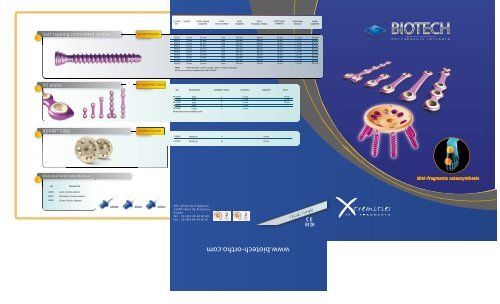 www.biotech-ortho.com