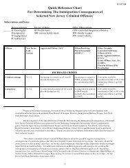 APPENDIX A: QUICK REFEREN