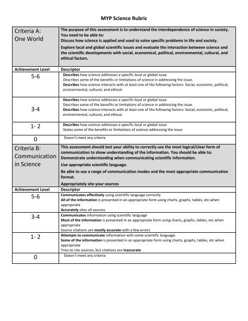 Generalized MYP Science Rubric