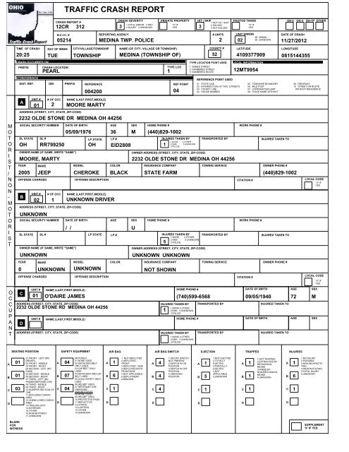 TRAFFIC CRASH REPORT - MedinaTownship Police Department