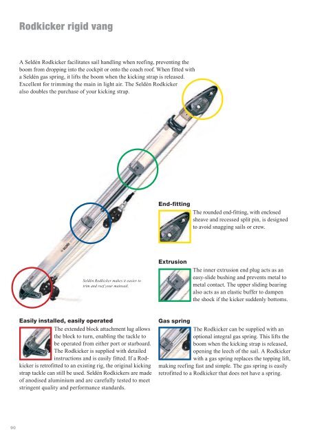 Rodkicker rigid vang