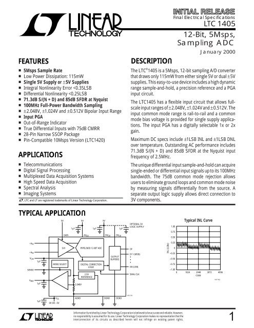 1405 Layout - Datasheets