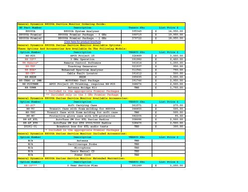 General Dynamics R8000A Service Monitor Ordering ... - Opentip.com