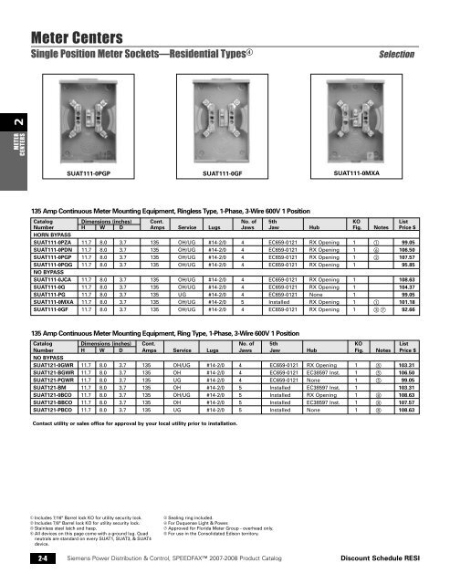 Residential Meter Sockets - Siemens