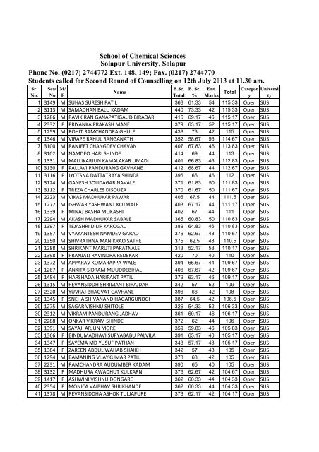 Secound Round list - Solapur University