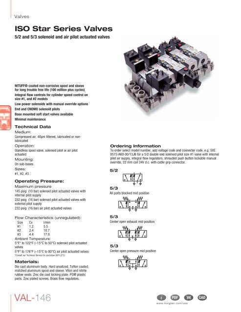 ISO Star.pdf - Norgren