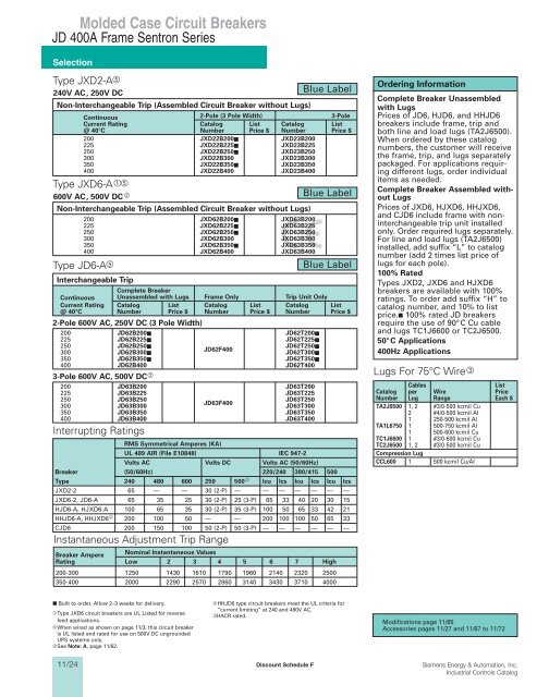 Molded Case Circuit Breakers - Siemens