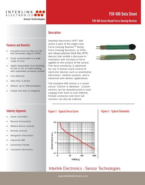 FSR 400 Data Sheet - Electrade
