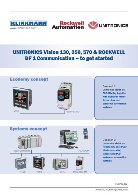 UNITRONICS Vision 130, 350, 570 & ROCKWELL DF ... - Klinkmann.