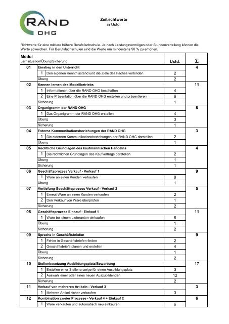 Zeitrichtwerte fÃ¼r die Lernsituationen der digitalen RAND OHG