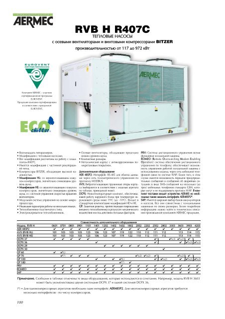 RVÂ H R407C - Aermec