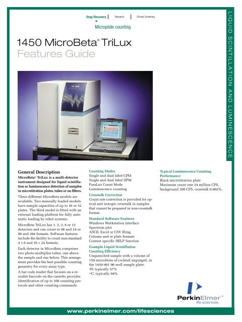 1450 MicroBetaÂ® Trilux Features Guide - AFAB Lab