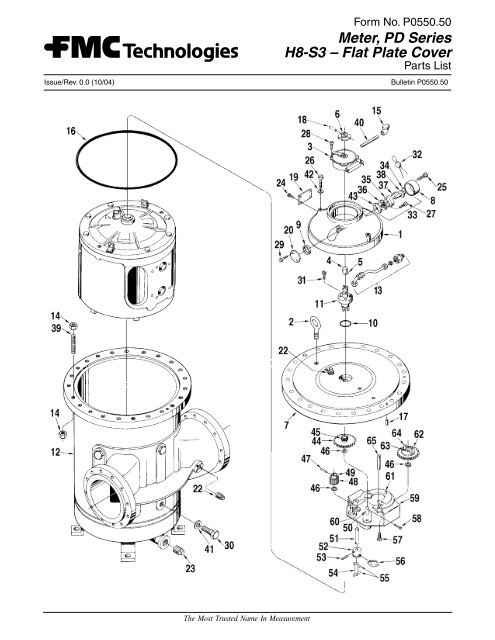 P0550.50 - Measurement Solutions - FMC Technologies