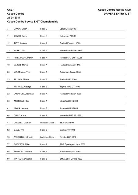 Castle Combe Racing Club DRIVERS ENTRY LIST CC07 Castle ...