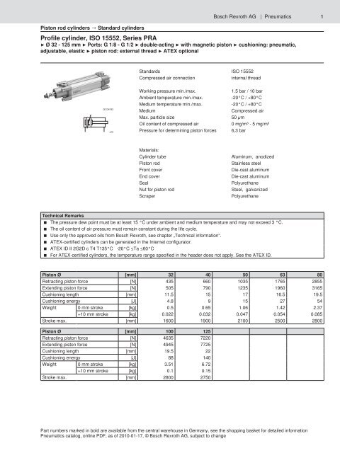 Profile cylinder, ISO 15552, Series PRA - InduParts