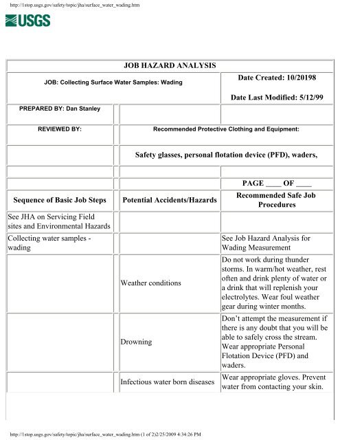 Generic Sampling Wading JHA