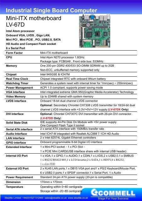 Industrial Single Board Computer Mini-ITX motherboard LV-67D
