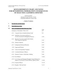Quick Reference Oil Applications and Crankcase Capacities Chart
