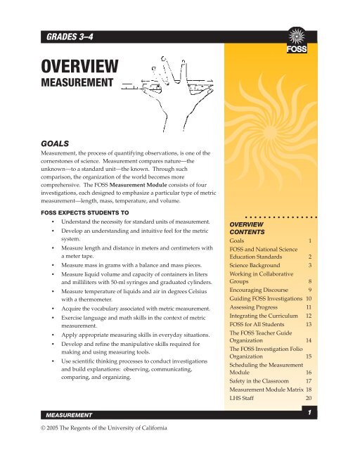 Measurement Module - Foss