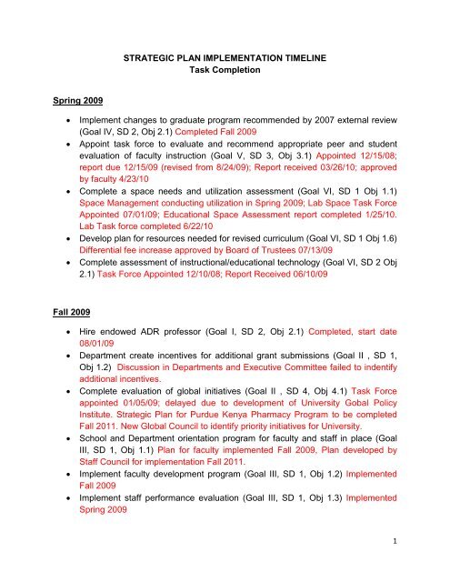 Strategic Plan Implementation Timeline - Purdue College of Pharmacy