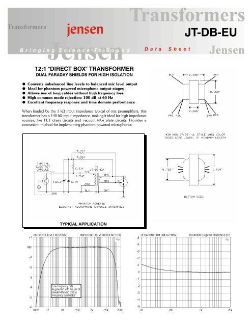 JT-DB-EU - Jensen Transformers