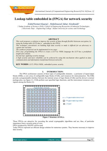 Lookup table embedded in (FPGA) for network security Lookup table embedded in (FPGA) for network security