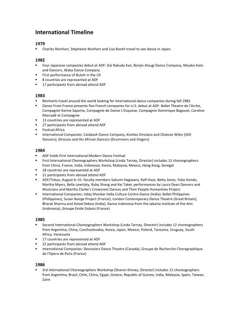 International Timeline - American Dance Festival