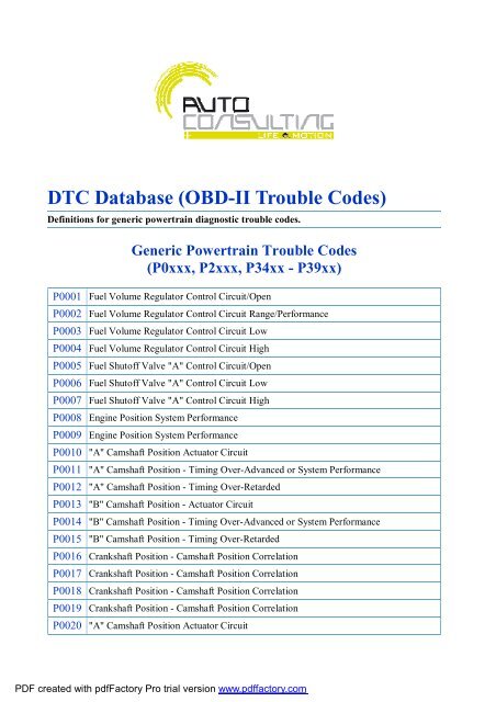 DTC Database OBD II Trouble Codes Auto Consulting