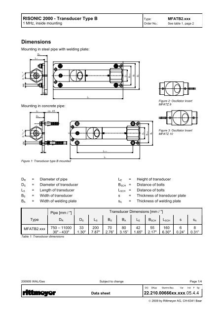 Rittmeyer RISONIC 2000 Transducer MFATB2 ... - Automated Control
