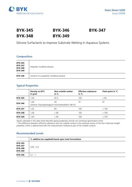 BYK-345 BYK-346 BYK-347 BYK-348 BYK-349