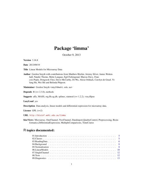 Package 'limma' - Bioconductor
