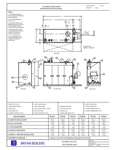 RV Hot Water - (RV450-RV800) Dimensional Data - Bryan Boilers