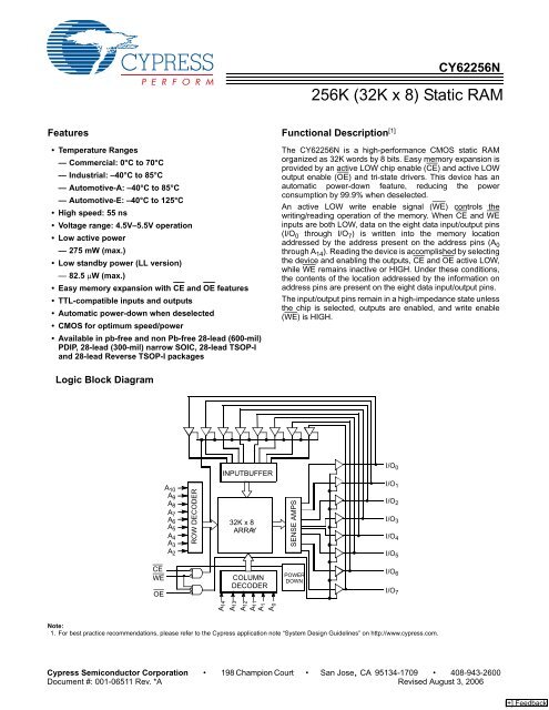 Data Sheet for the CY62256NLL-70PXC RAM, pdf file.