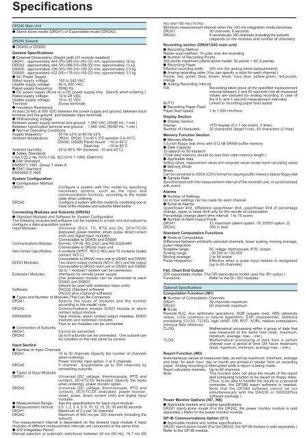 DR240 Hybrid Recorder - Yokogawa