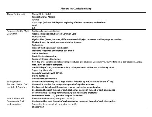 Algebra I A Curriculum Map - Claremore Public Schools