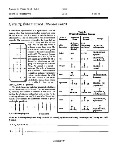 Naming Hydrocarbons Worksheet