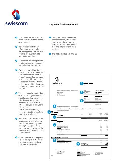 Key to the fixed network bill - Swisscom