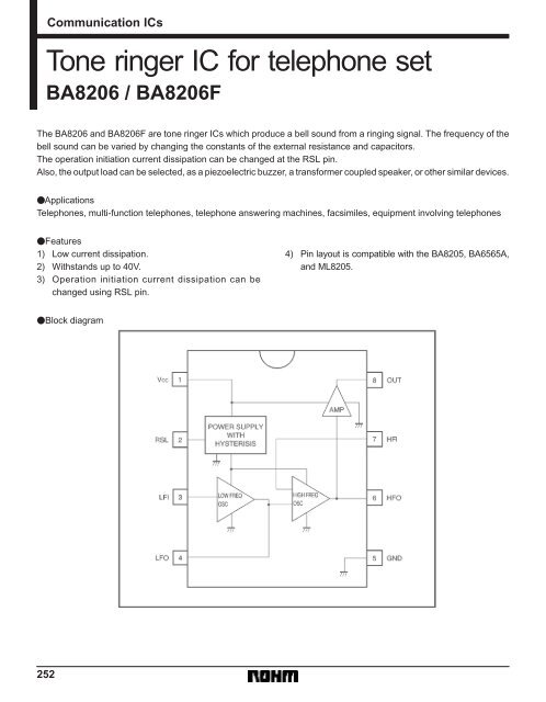 BA8206 / BA8206F - SP-Elektroniikka