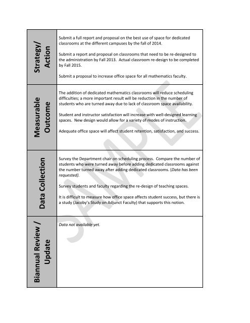 Facilities Very few dedic
