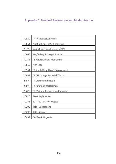 Appendix C - Heathrow Airport