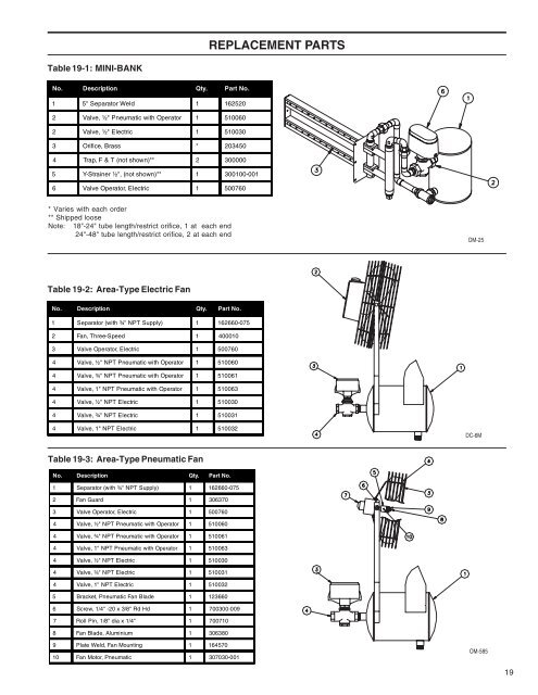 REPLACEMENT PARTS OM-23 T