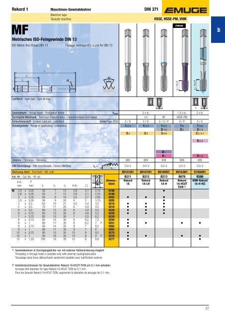 Rekord 1 DIN 371 Metrisches ISO-Feingewinde DIN 13 ...