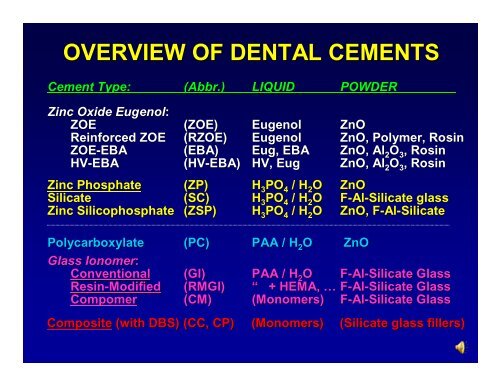 OVERVIEW OF DENTAL CEMENT