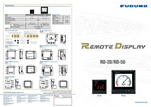 RD-20/RD-50 - Furuno Finland Oy