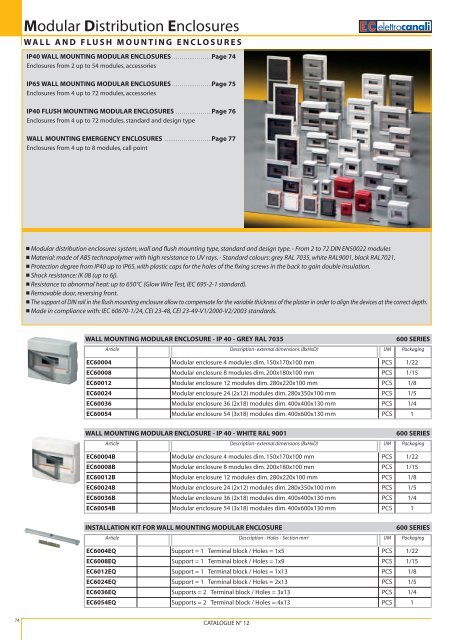 Modular Distribution Enclosures