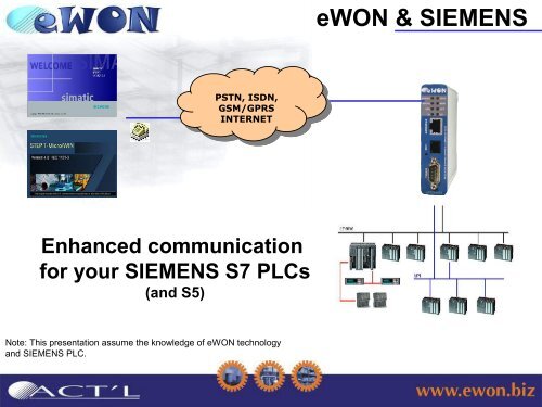 eWON & SIEMENS